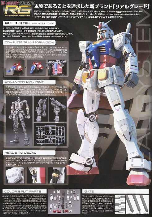 Real Grade #01 - RX-78-2 Gundam 1/144 by Bandai